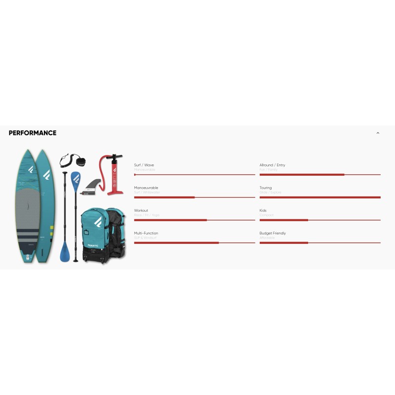 Sup Ray air Premium FANATIC - Destockage sup gonflables - DIRECTSAILING